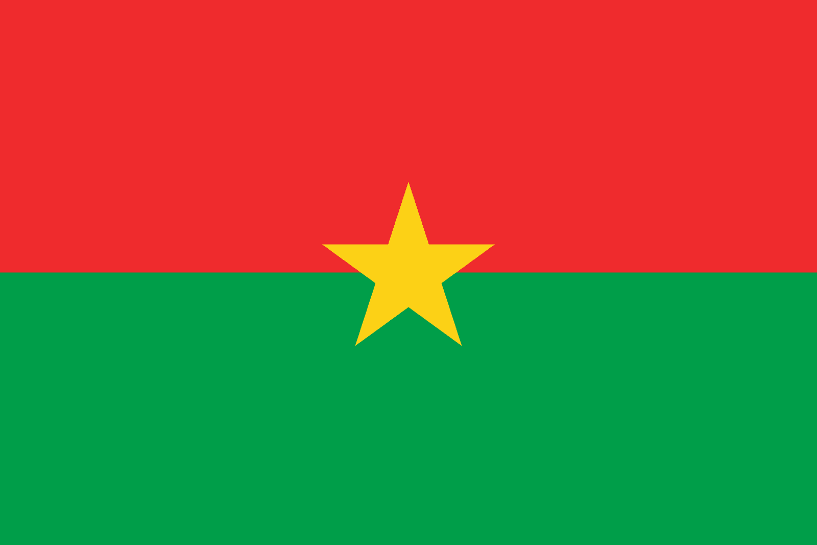 Bandiera del Burkina Faso | Bandiere-mondo.it Bandiera del Burkina Faso | Bandiere-mondo.it